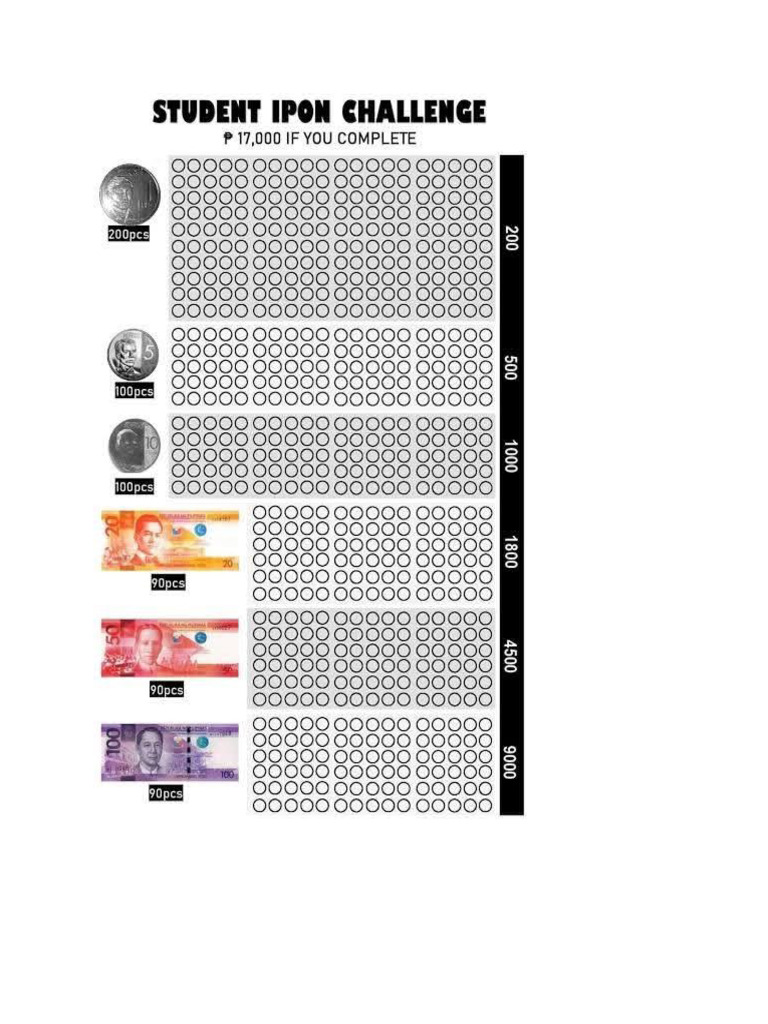 ipon challenge | PDF