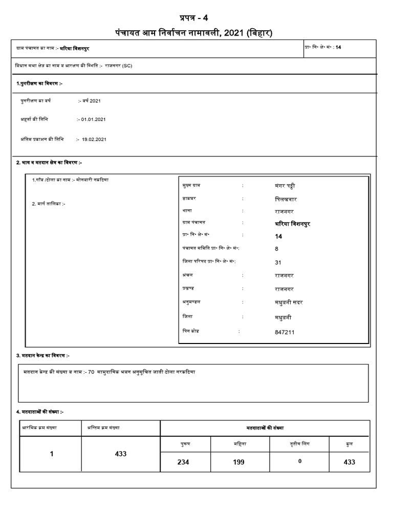 Ward 14 | PDF