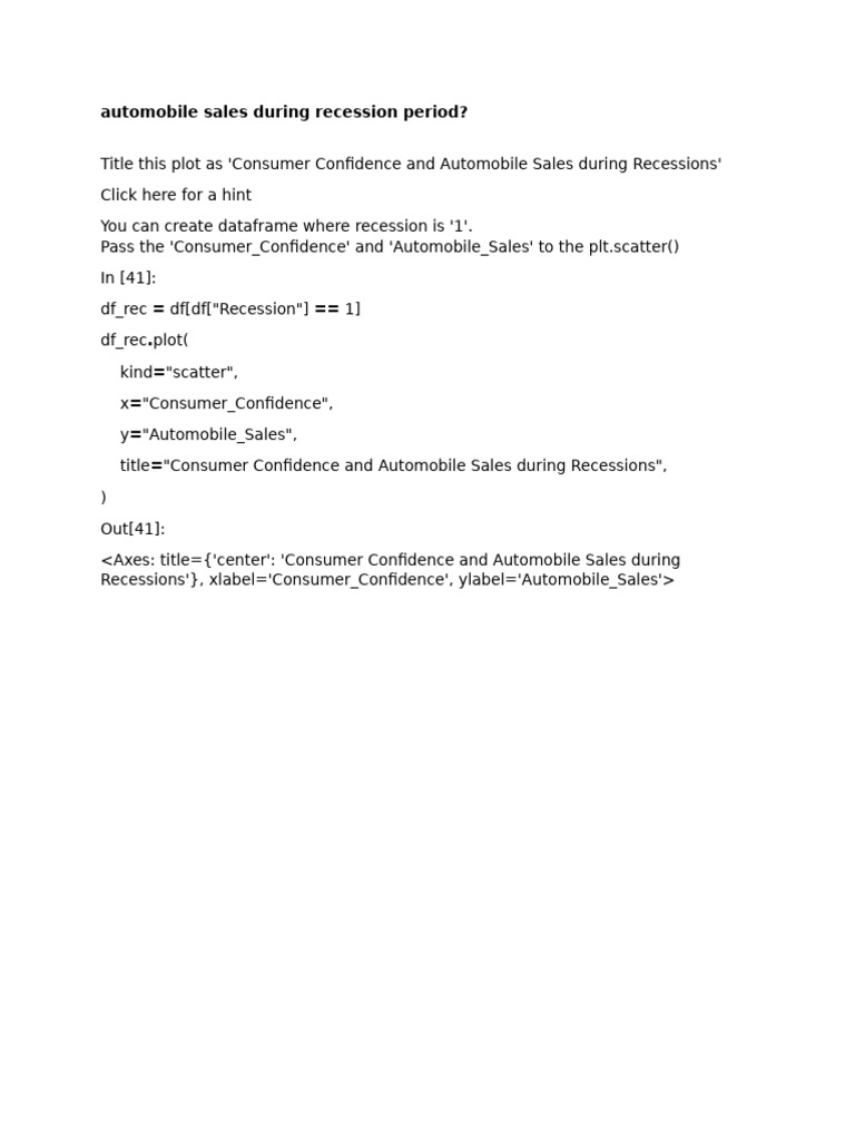 Automobile Sales During Recession Period? | PDF