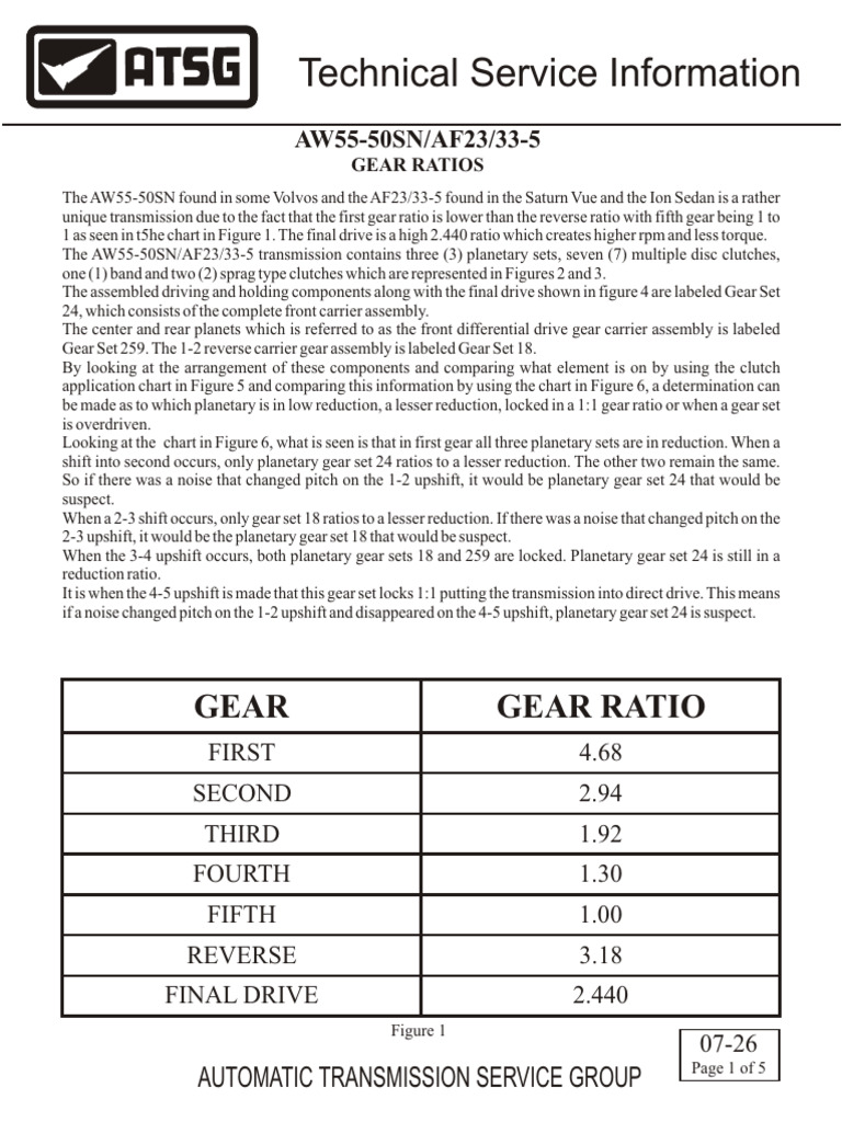 Technical Service Information: Gear Gear Ratio | PDF | Automotive ...
