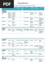 Rapid Sequence Intubation Dosage Chart | PDF | Wellness | Science ...