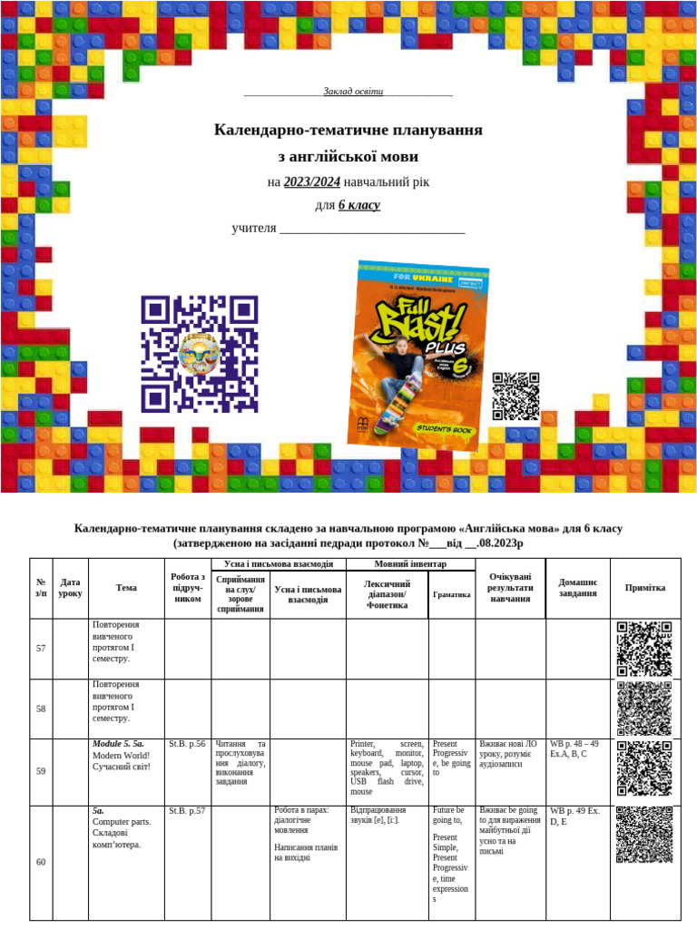 КТП Full Blast Plus 6 (3.5 години) 2 семестр | PDF