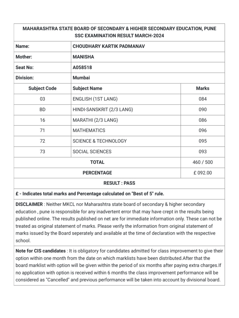 SSC Result Mjejrarch-2024 | PDF