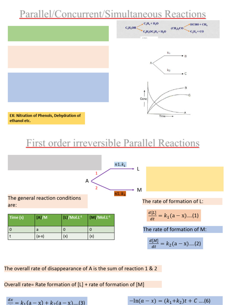 Lecture 7-Parallel Reactions | PDF | Chemical Reactions | Applied And ...