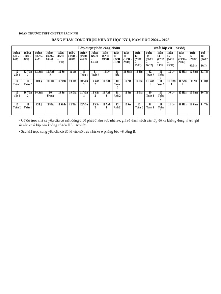 Phân Công TR C Nhà Xe HKI | PDF