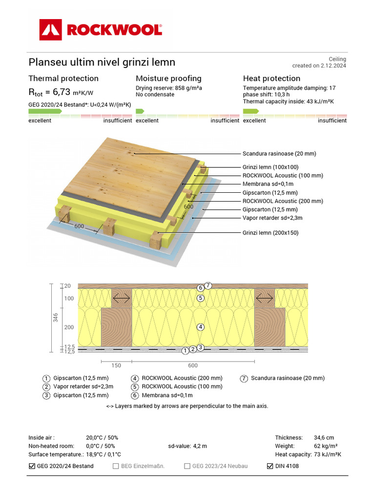 Planseu Ultim Nivel Grinzi Lemn | PDF | Humidity | Temperature