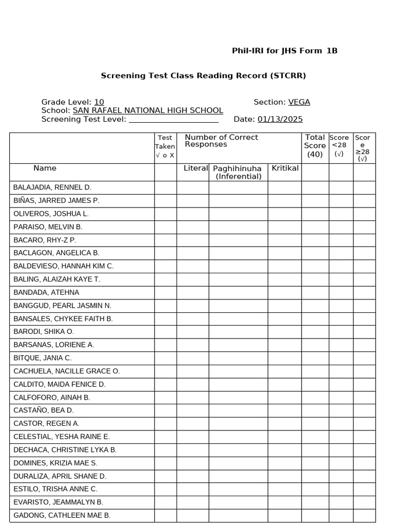 Phil IRI For JHS Form 1 - English 10 | PDF