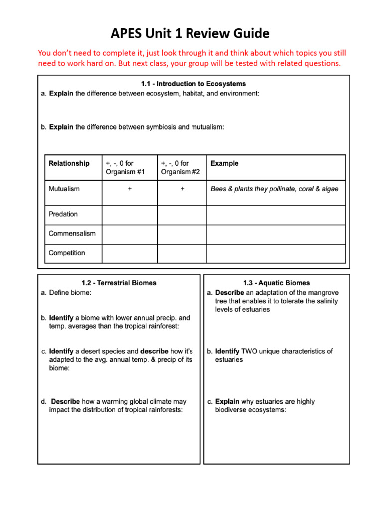 APES Review Guide-Unit 1 | PDF