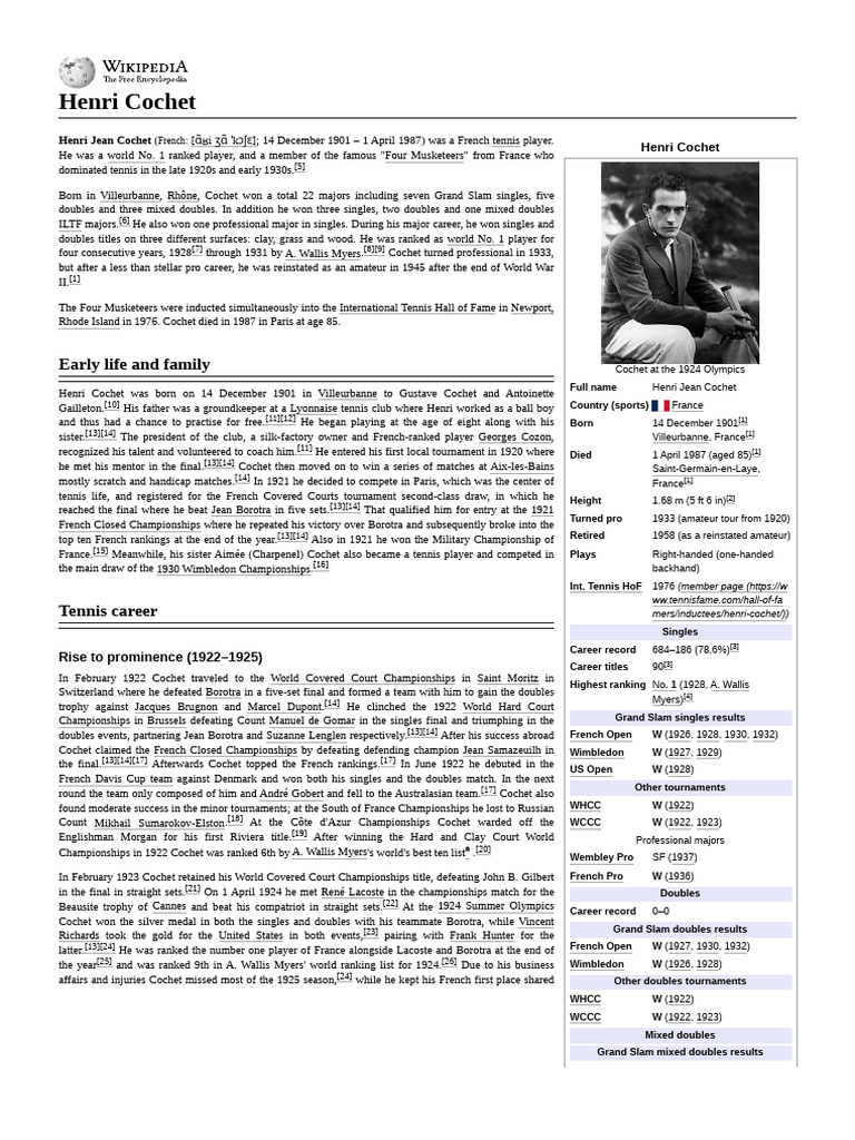 Henri_Cochet | PDF | Tennis People | Grand Slam (Tennis) Tournaments