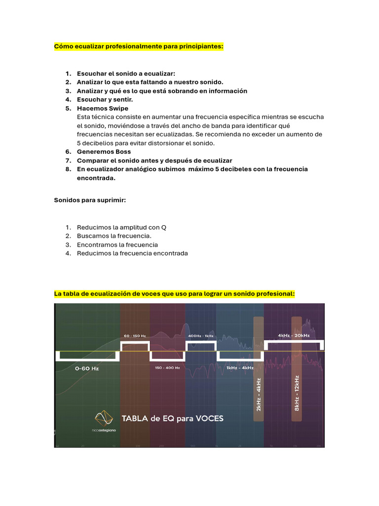 Guía de Ecualización de Voces para Principiantes | PDF