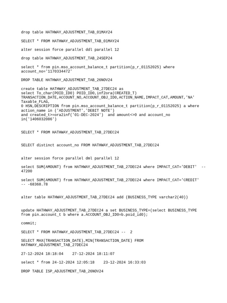 Debit_27DEC24 | PDF | Computer Data | Computer Programming