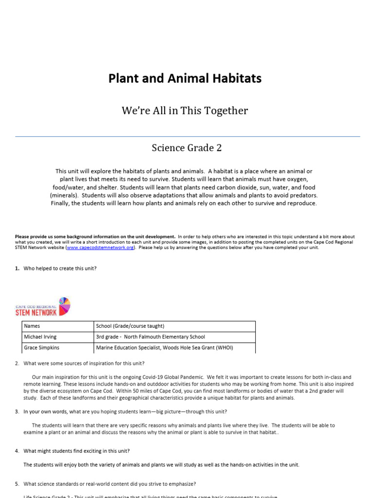 Plant and Animal Habitats - Lesson Plan | PDF | Plants | Pollination