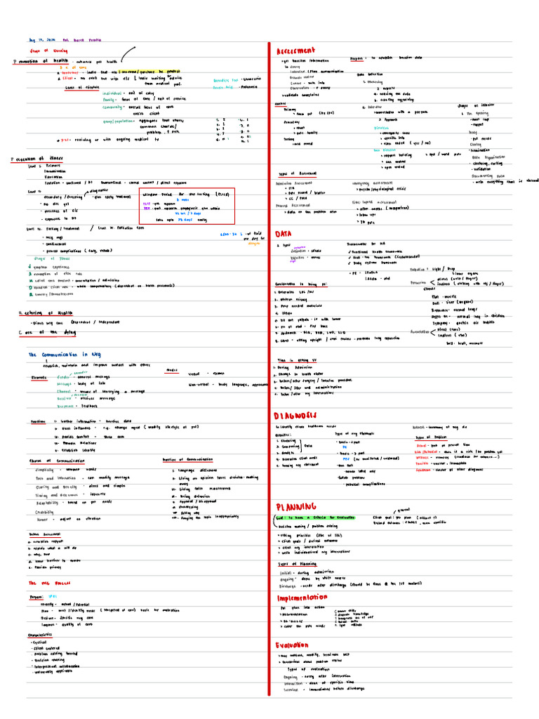 OQ Funda | PDF | Medical Specialties | Clinical Medicine