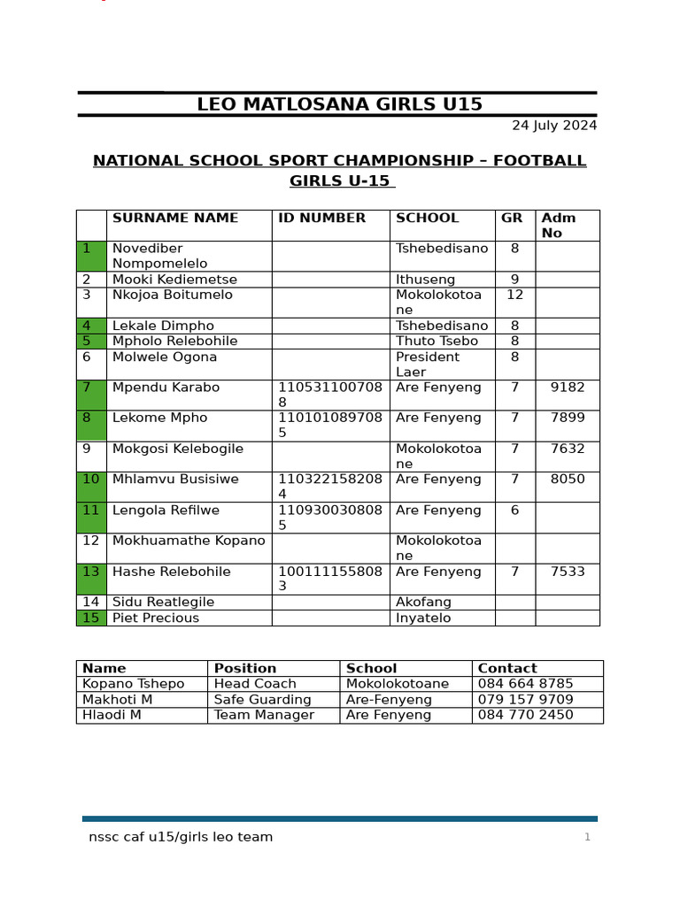 NSSC U15 Girls 2024 LEO TEAM | PDF