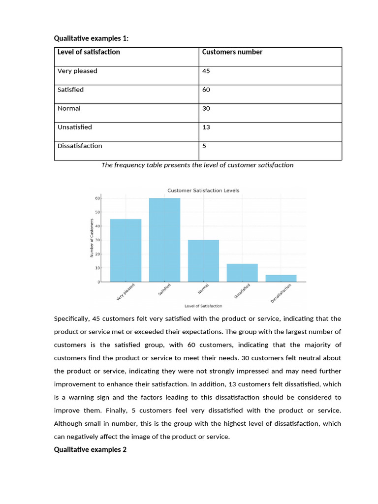 Qualitative examples 1 | PDF