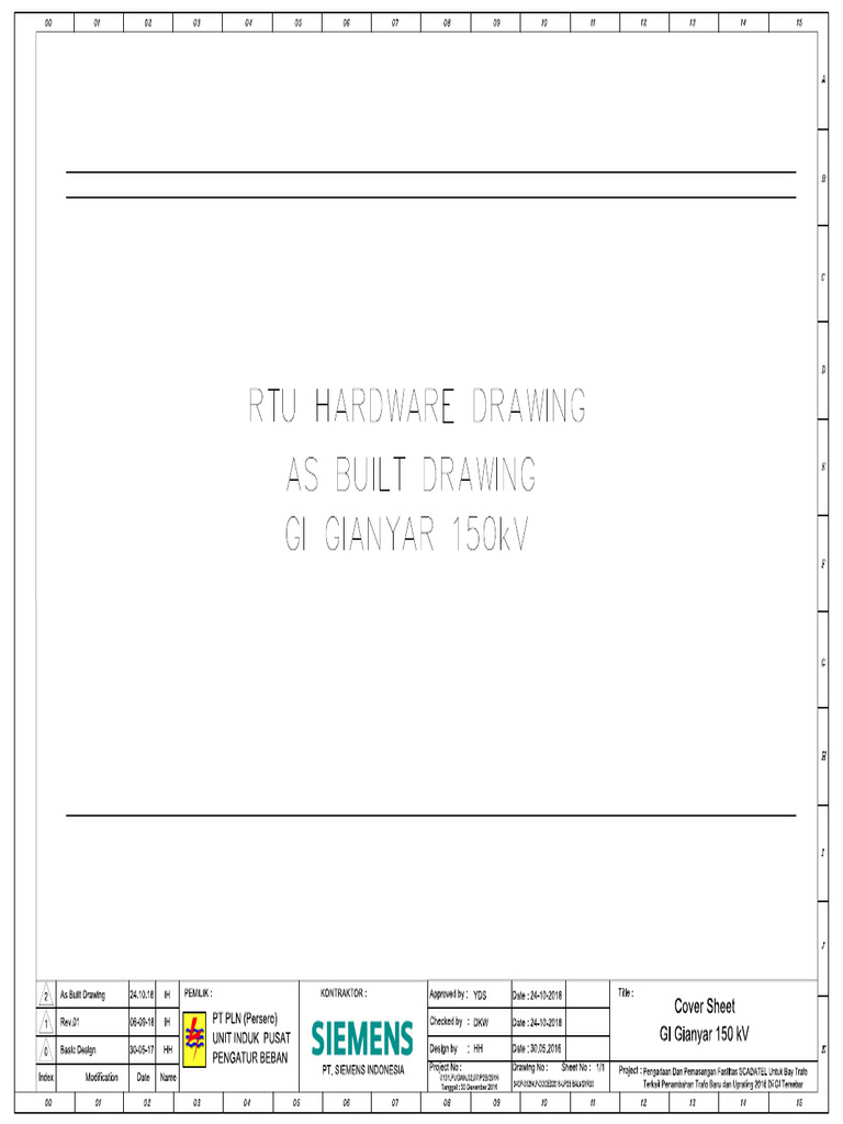 GI Gianyar 150kV RTU Sicam AK3-REV-3 | PDF