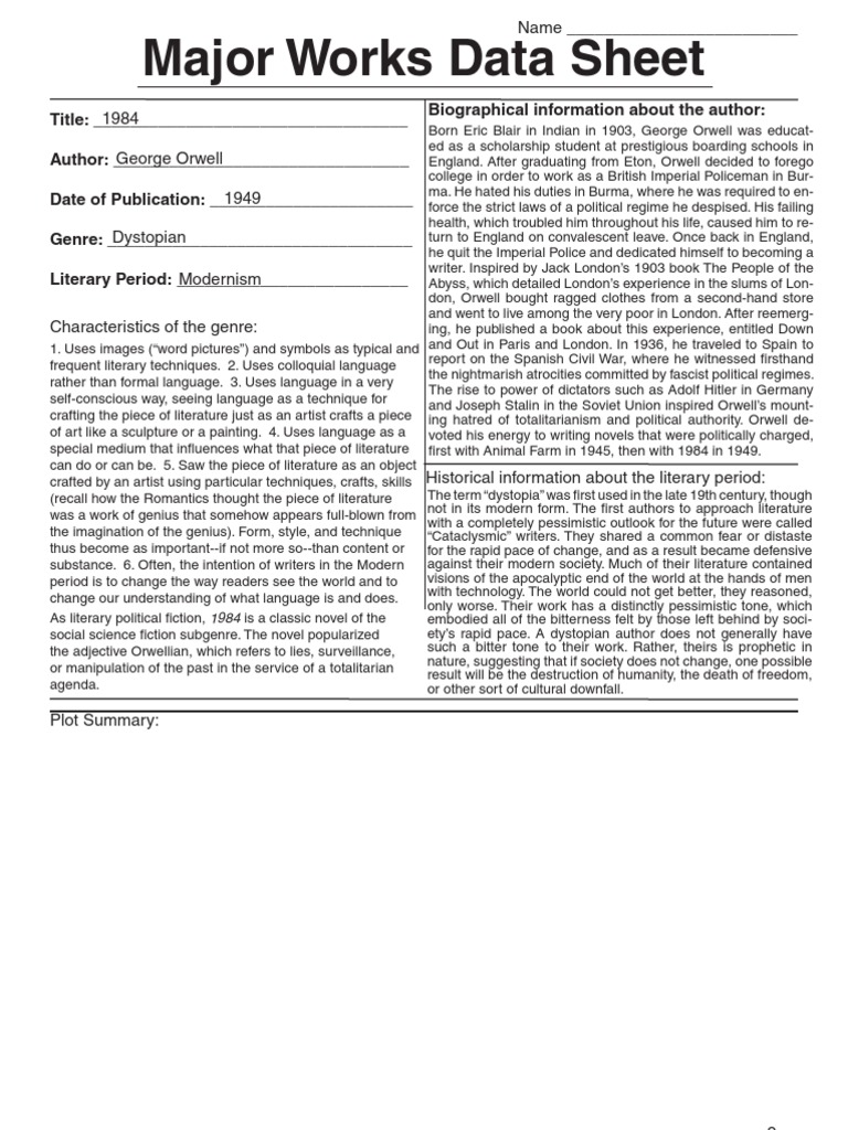 1984 Major Works Data Sheet | PDF | George Orwell | Dystopia