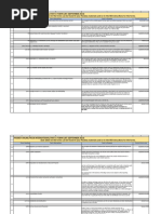 Form 3520 Instructions for Foreign Trusts | PDF | Income Tax In The ...