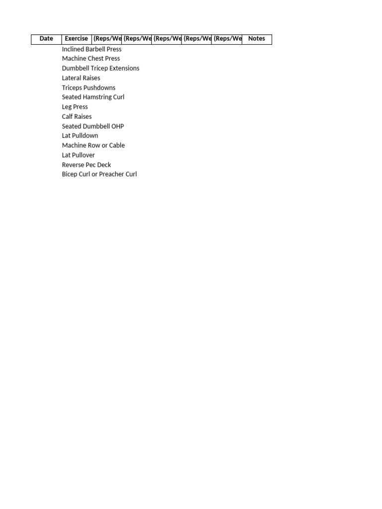 Strength Training Log | PDF