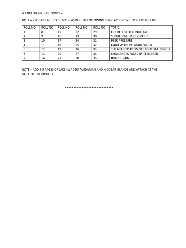 Ix English Project Topics | PDF