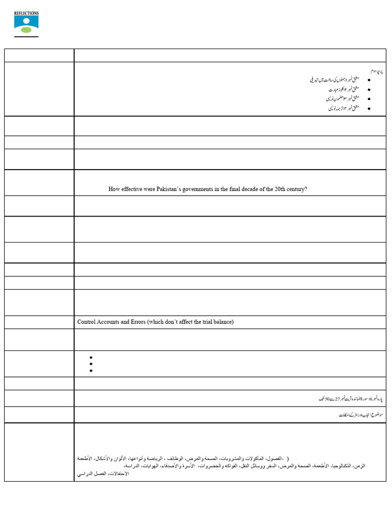 Grade 10 - February Test Week & Pre-Mock Exam Syllabi 2024-25 | PDF