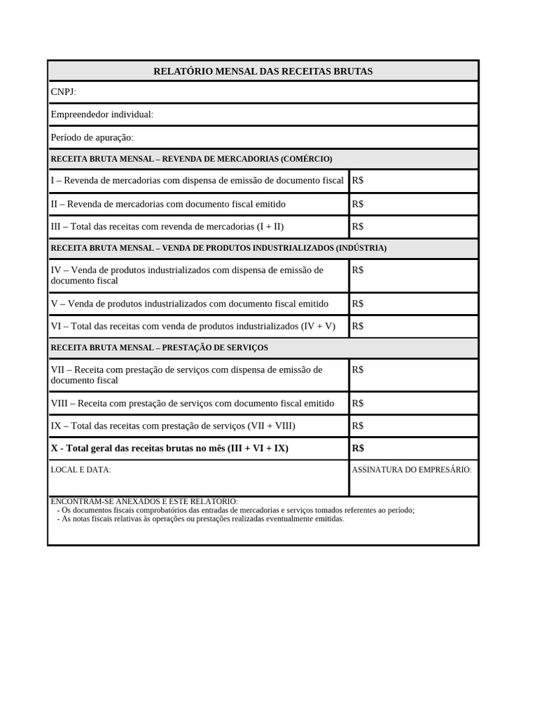 Relatório Mensal de Receitas Empresariais | PDF