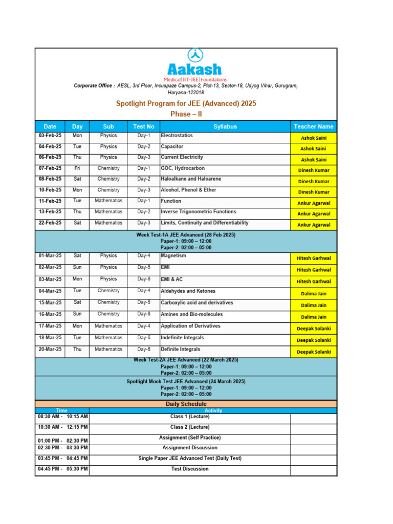 Spotlight Phase02 Shedule | PDF | Organic Chemistry | Chemistry