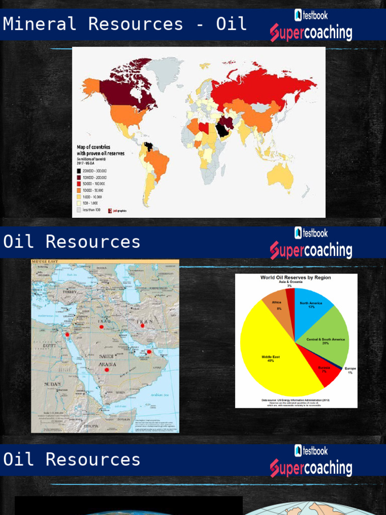 Overview of Oil Resources and Geology | PDF