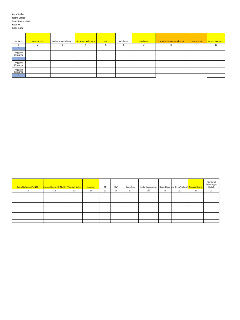 Format Excel PPNPN Dan P3K | PDF