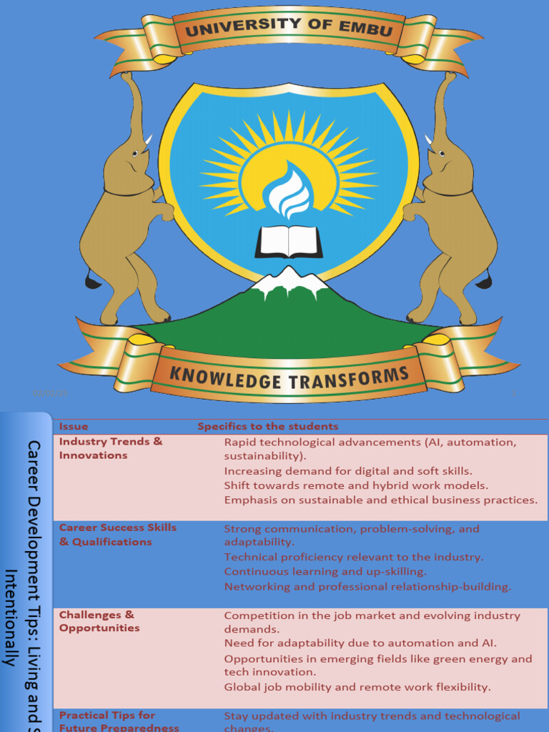 CCS 102 Learning Notes (Topic 3 Science and Technology) | PDF ...