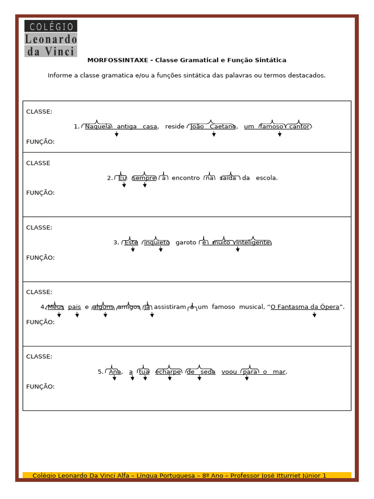 MORFOSSINTAXE Classe de Palavras e Funções Sintáticas | PDF