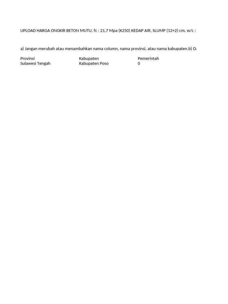 Template Harga Produk BETON MUTU, FC - 21,7 Mpa (K250) KEDAP AIR, SLUMP ...