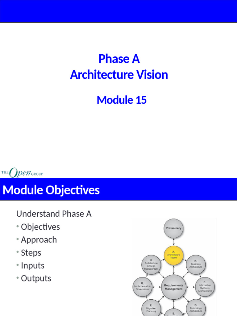 Phase A: Architecture Vision Overview | PDF | Risk | Goal