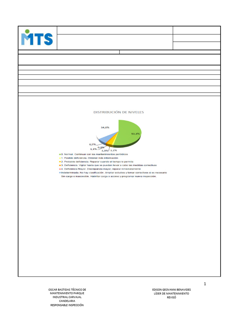 Adjunto Tareas - Soporte Cierre - 2025-01-31T174151.562 | PDF | Infrarrojo | Radiación