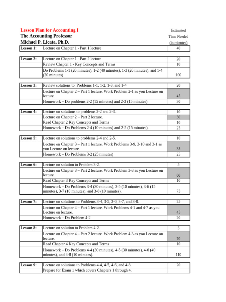 The Accounting Professor Michael P. Licata, PH.D.: Lesson Plan For ...