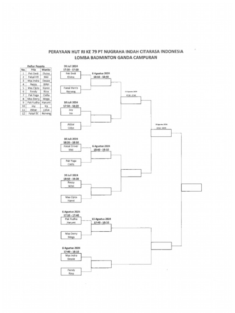 Bagan Pertandingan Badminton | PDF