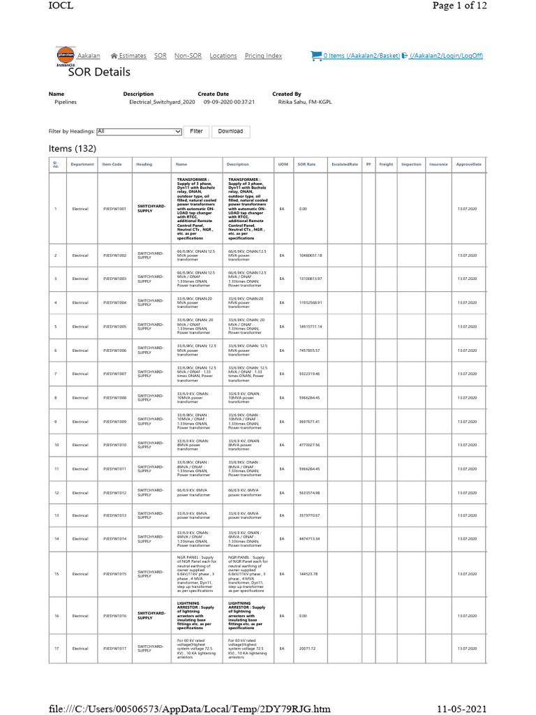 Electrical SwitchYard SOR 2020 | PDF | Battery Charger | Transformer