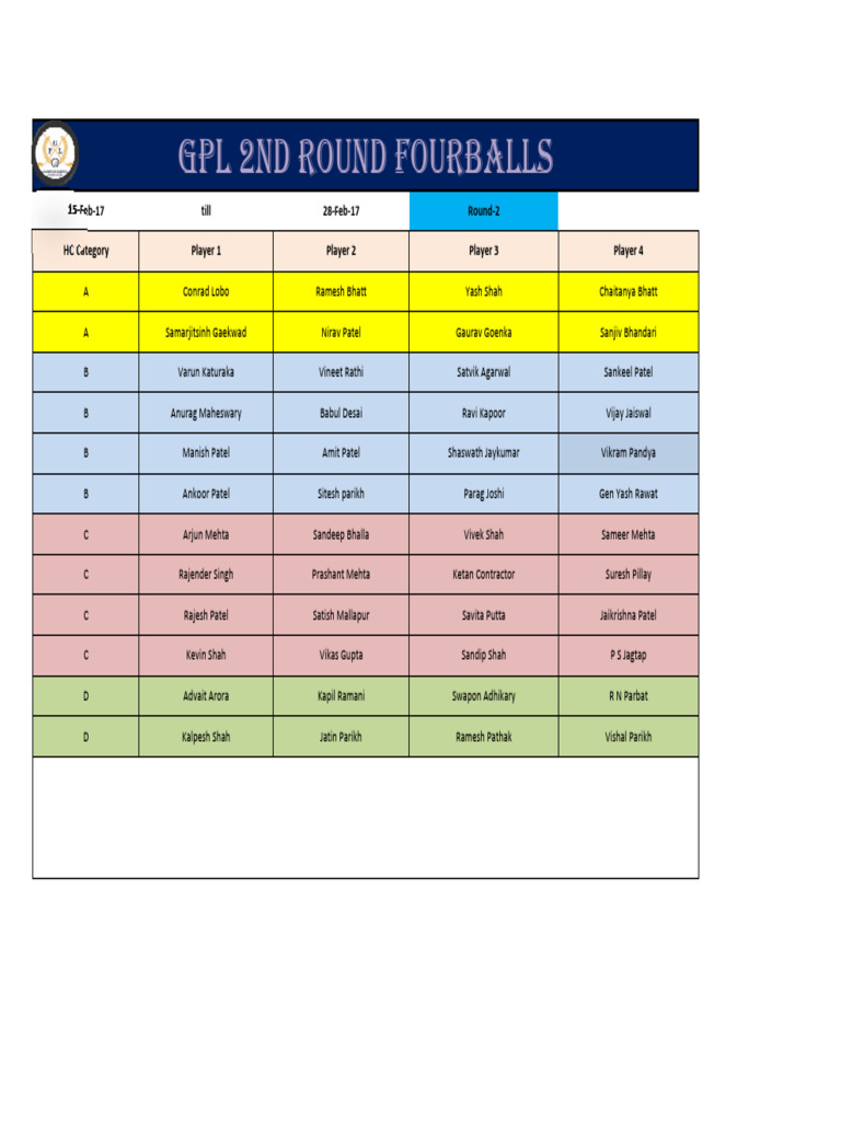 17002017000010second Round Fourballs GPL 2017 | PDF