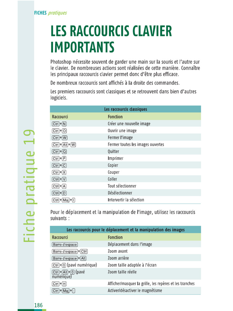 11 - Les Raccourcis Clavier Importants | PDF