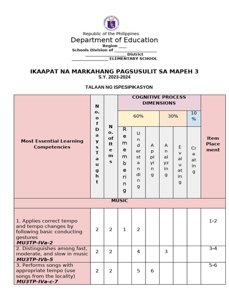 MAPEH-3 | PDF