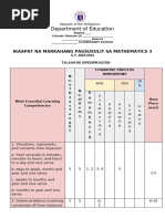 Ellna Answer Sheet Final | PDF