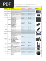 Ferrule Selection Guide | PDF | Equipment | Electrical Components