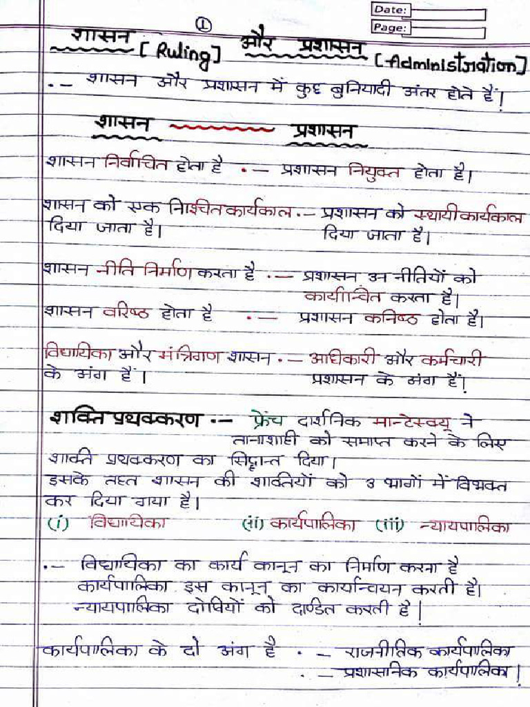 Indian-Polity-HandWritten-Notes_Hindi | PDF