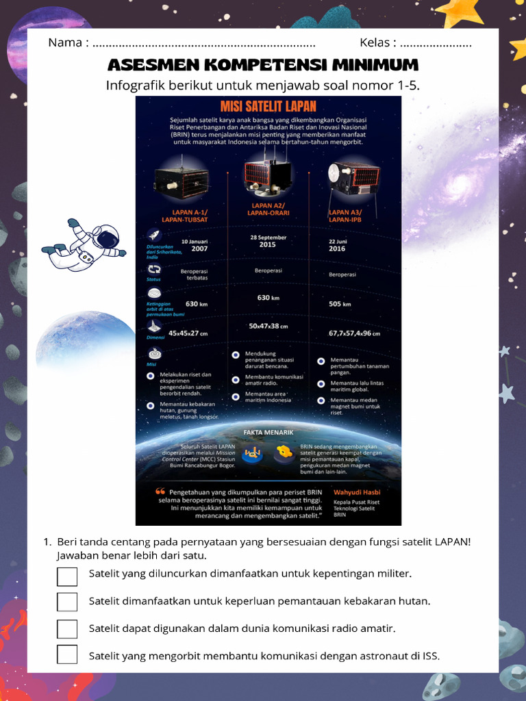 Akm Ipas Bab 5 | PDF