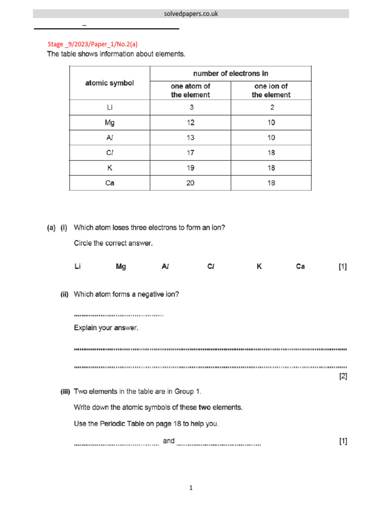 2023 2 Periodic Table Checkpoint - Sec - 1 Chemistry Progression Stage ...