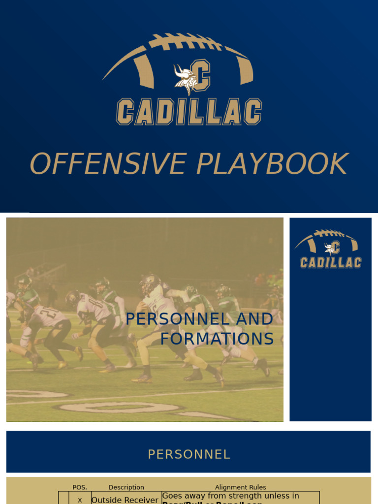 Offensive Playbook: Personnel & Formations | PDF | Team Sports ...