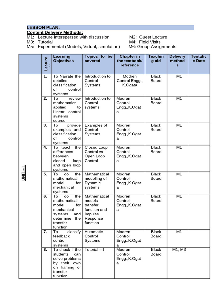 Ec305 Lession Plan | PDF | Eigenvalues And Eigenvectors | Laplace Transform