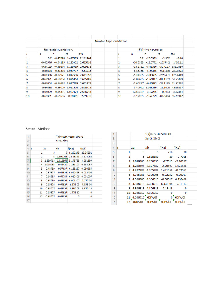 Numerical Methods | PDF