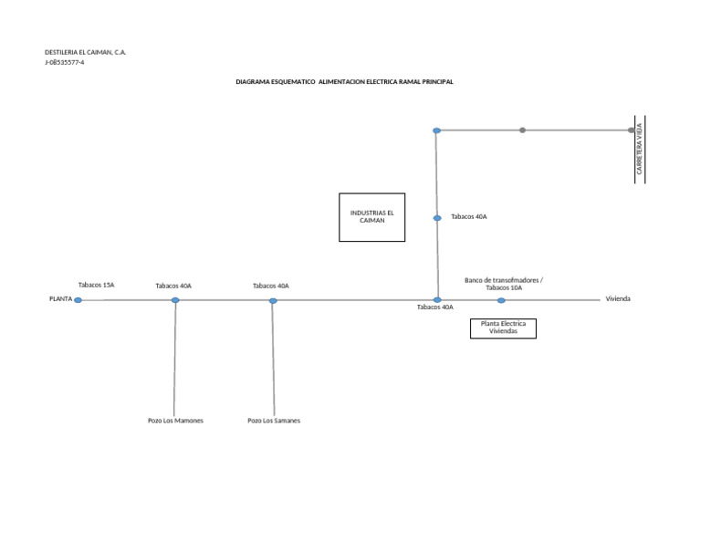 Diagrama de alimentacion RAMAL PRINCIPAL | PDF