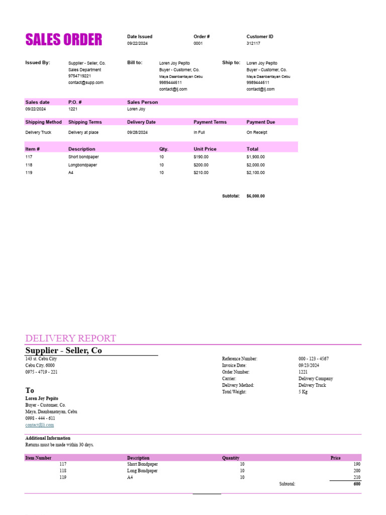 Sales and Order - Accountancy 1-2 | PDF | Invoice | Business